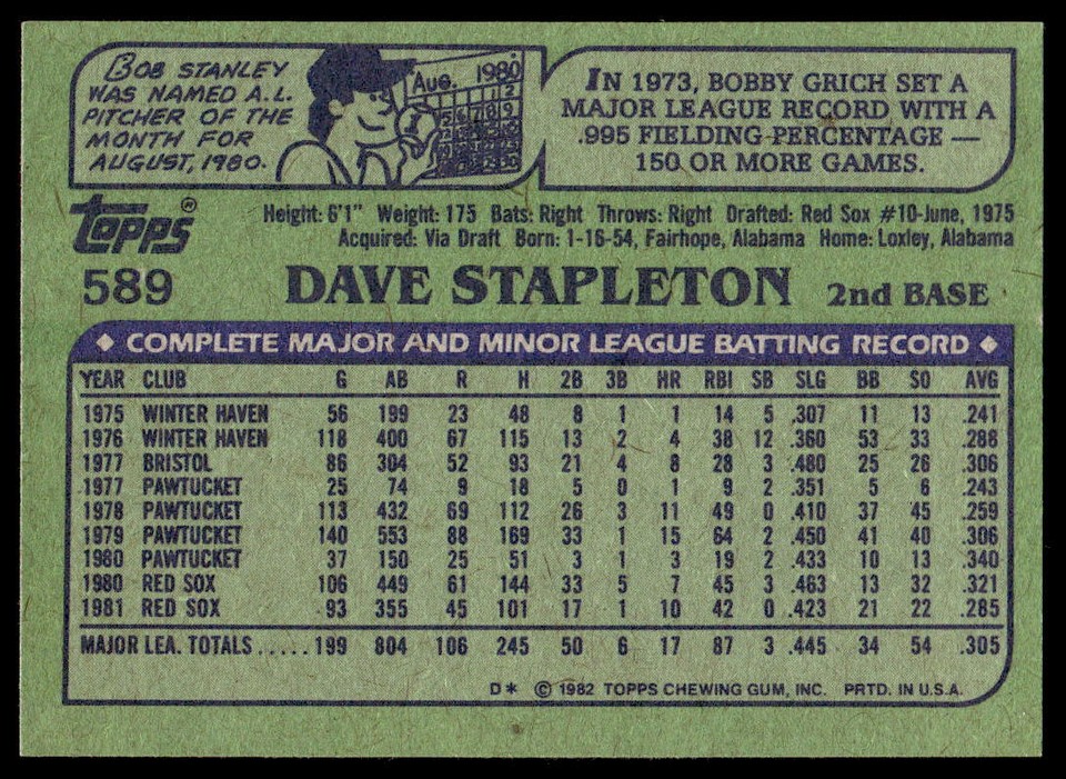 1982 Topps 589 Dave Stapleton Boston Red Sox Baseball Card | eBay