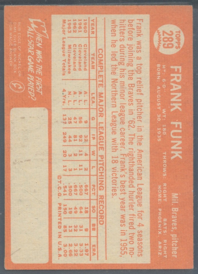 1964 Topps #289 Frank Funk Milwaukee Braves | eBay