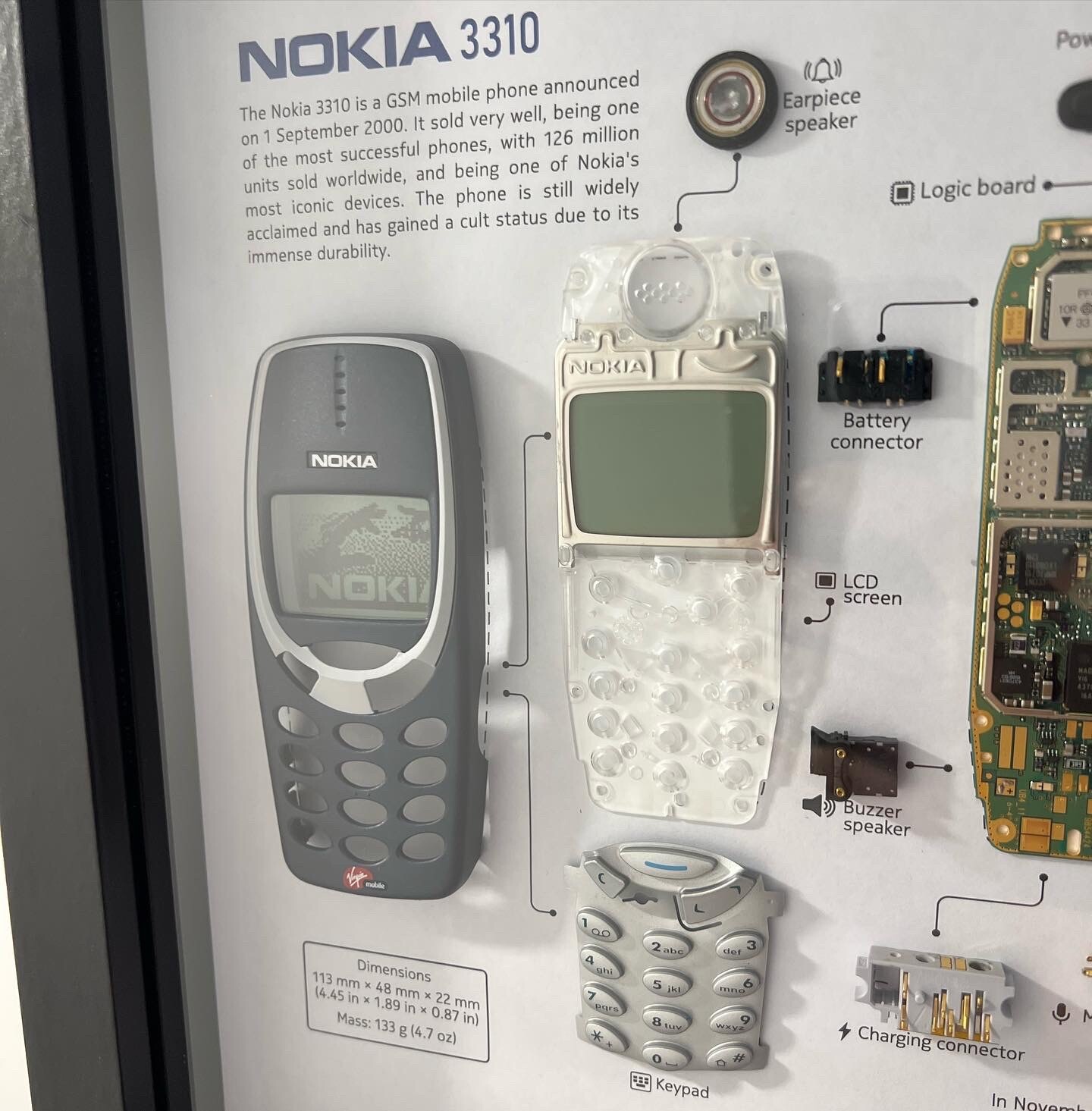 NOKIA 3310 Teardown Tech Wall Art frame | eBay