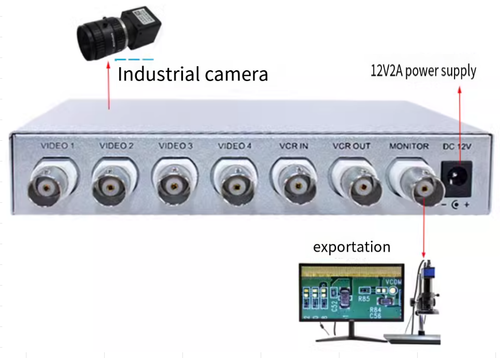 4CH Color QUAD System Video Splitter CCTV DVR Camera Processor Remote ...