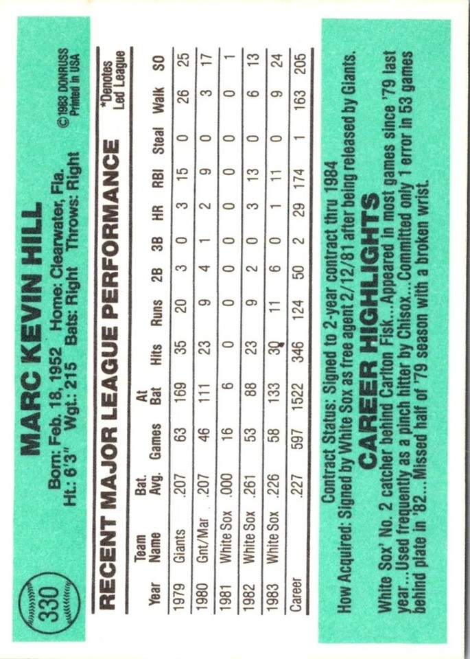 1984 Donruss Marc Hill #330 Chicago White Sox Baseball Card | eBay