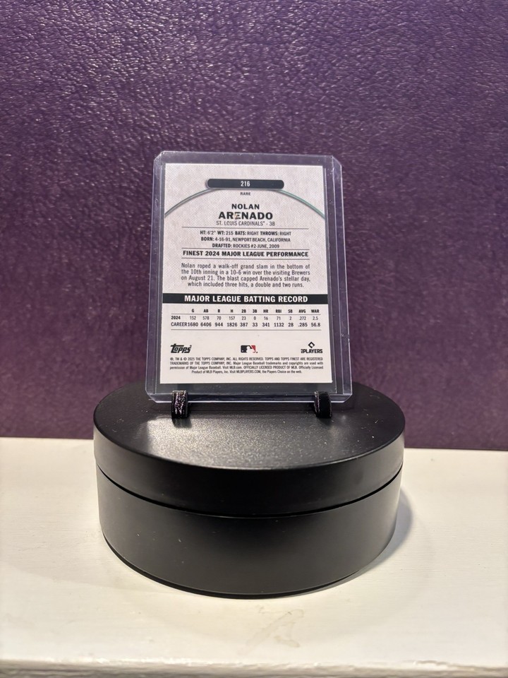 Nolan Arenado 2025 Topps Finest #216 RARE Magenta Refractor /200 ...