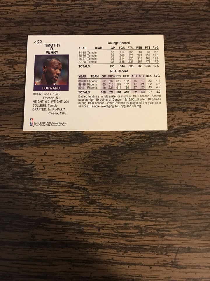 Tim Perry, F, Phoenix Suns, 1991 NBA Hoops #422 | eBay