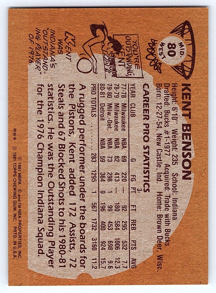 1981 Topps #MW80 Kent Benson Excellent | eBay