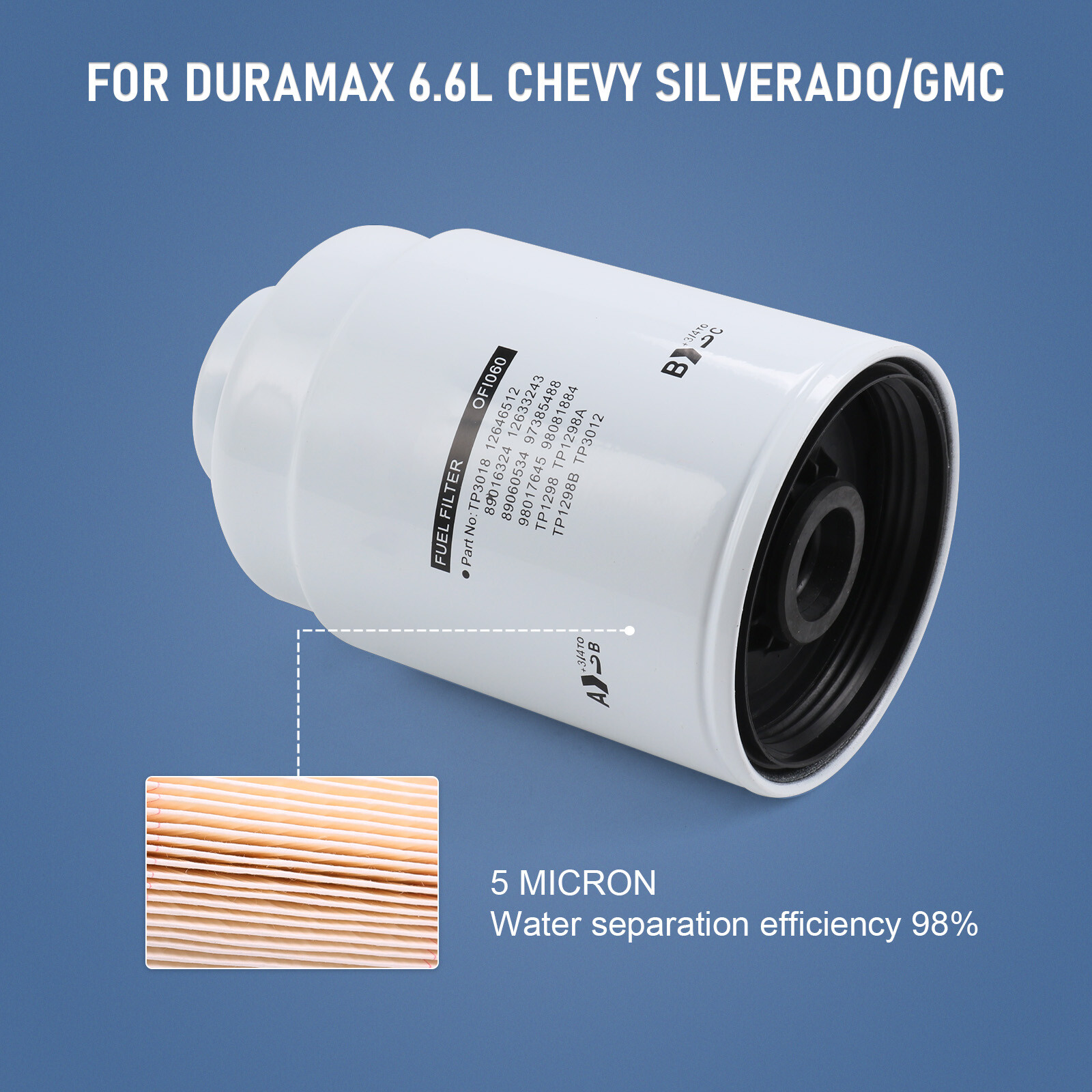 6.6L Duramax Diesel Fuel Filter for 2001-2016 Chevy GMC Replaces TP3018 ...