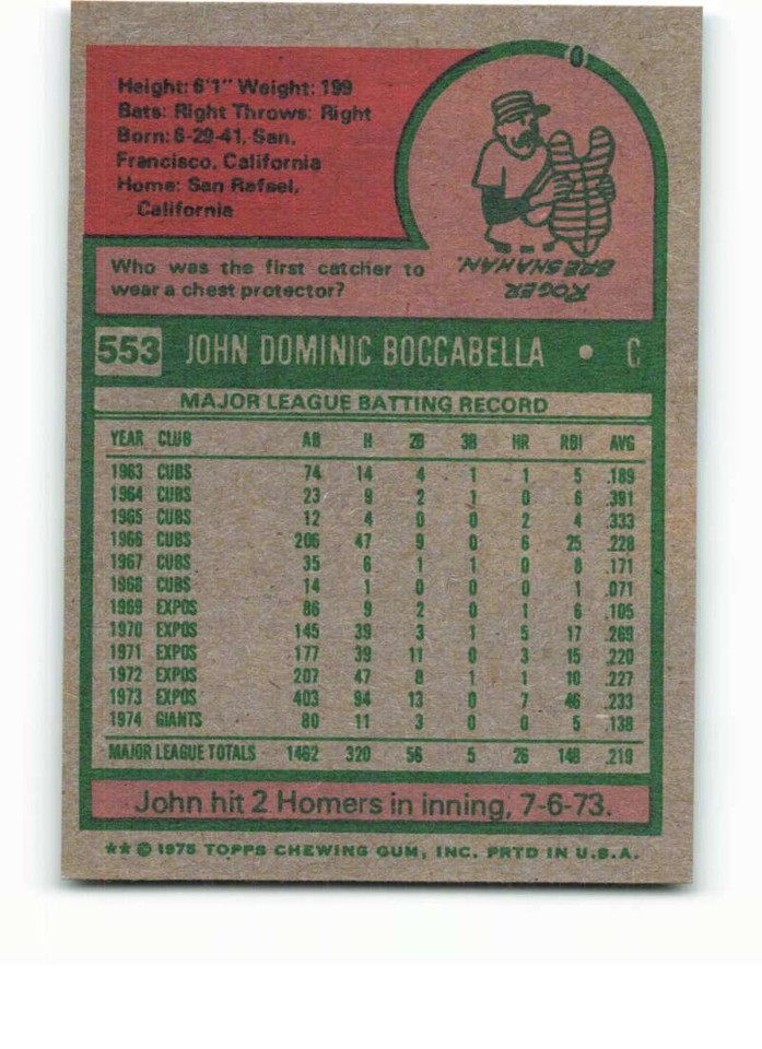 1975 Topps Mini #553 John Boccabella NM+ Giants ID:339037 | eBay