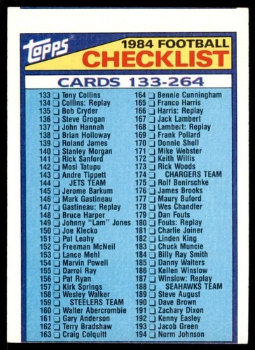 1984 Topps Checklist 133-264 Football Cards #395 | eBay
