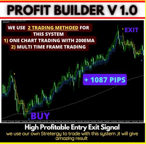 Forex Trend Pro Indicator - Powerful MT4 Trading Philippines | Ubuy
