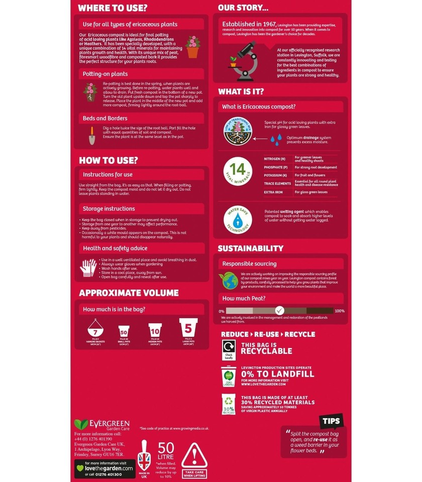 ERICACEOUS COMPOST 10L 25L 50L AZALEAS CAMELLIA PLANTING POTTING MIX ...