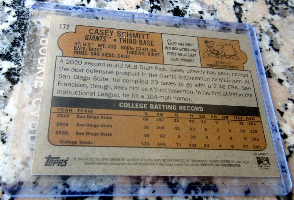 CASEY SCHMITT 2021 Topps Heritage Rookie Card RC SF Giants Home Run ...