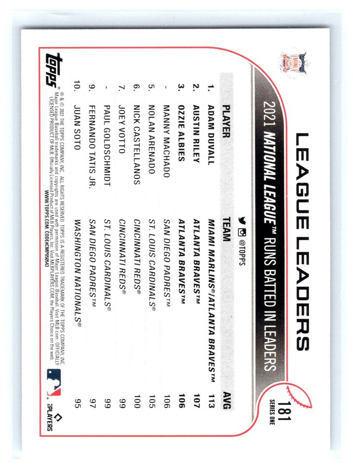 2022 Topps #181 Duval, Riley, Albies League Leaders RBI - Mint | eBay