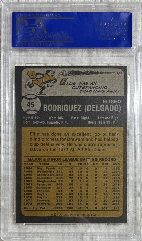 ELLIE RODRIGUEZ 1973 Topps #45 PSA 8 NM-MT QTY | eBay