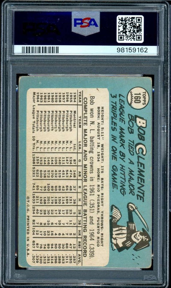 Bob Clemente Card 1965 Topps #160 PSA 2 | eBay