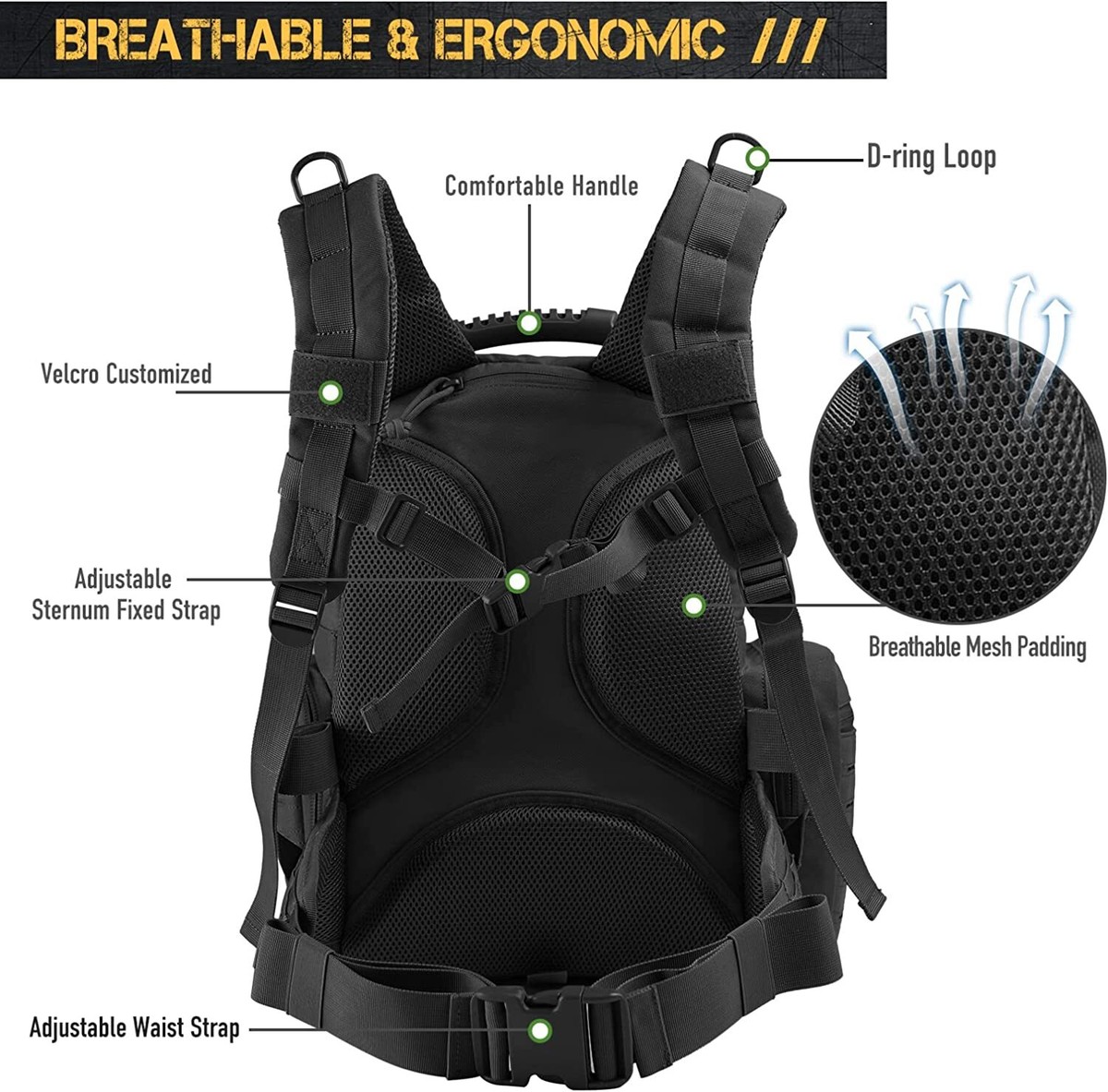 Ammo Storage Backpack TradeSmart Tactical Range Backpack - TSA Locking ...