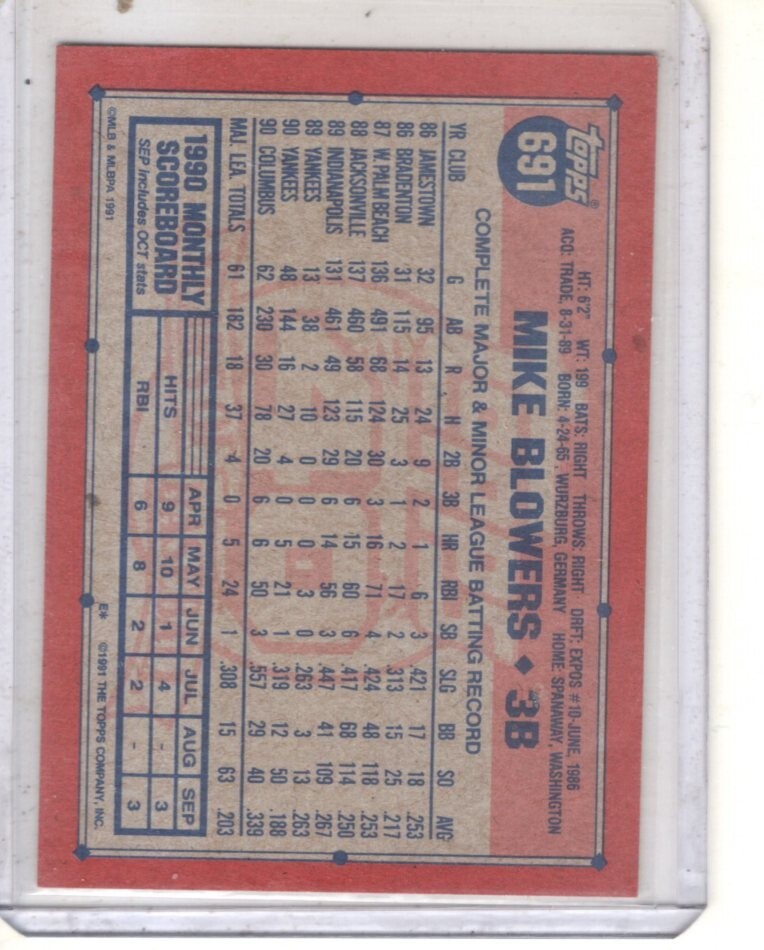 1991 Topps - #691 Mike Blowers New York Yankees baseball card | eBay