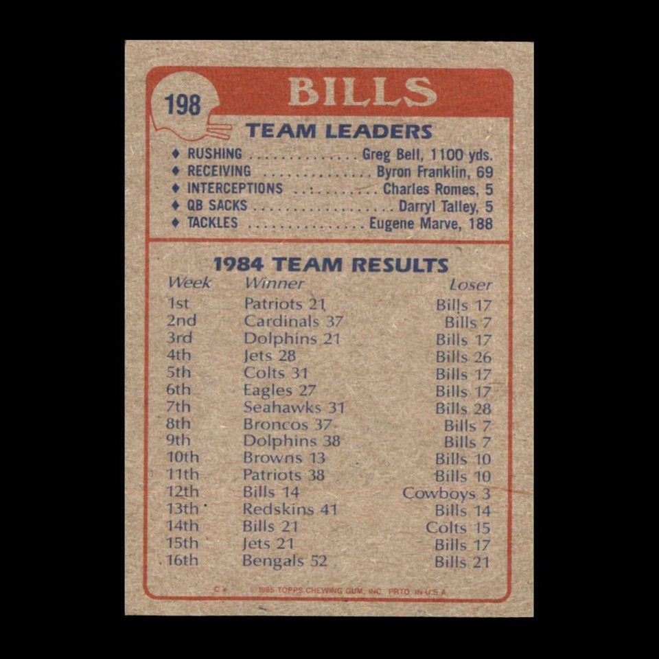 Bills Team Leaders 1985 Topps Buffalo Bills #198 | eBay