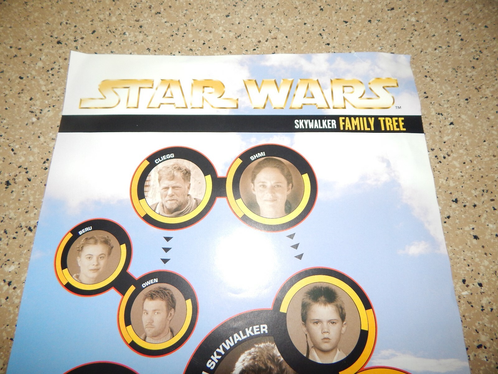 STAR WARS SKYWALKER FAMILY TREE 2002 LUCASFILM POSTER ANAKIN LUKE LEIA ...