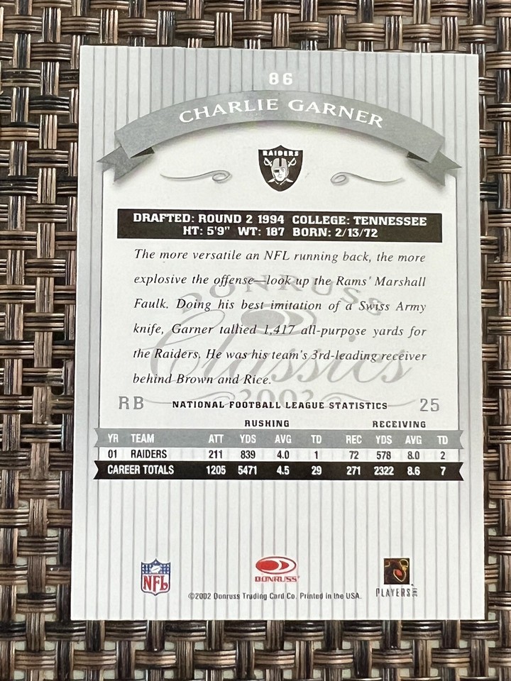2002 Donruss Classics Charlie Garner #86. 0167 | eBay