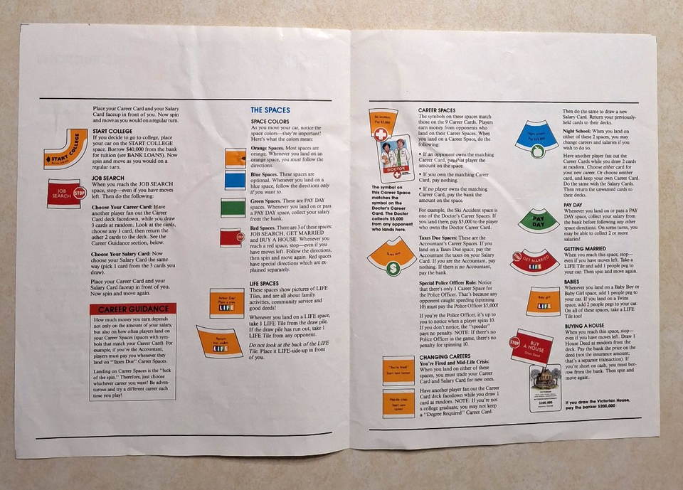 Vintage The Game of Life Board Game Instructions Rules Sheet 1991 ...