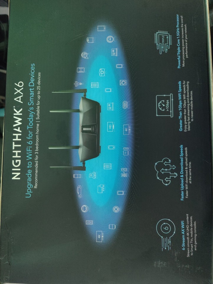 Netgear Nighthawk AX6 | eBay