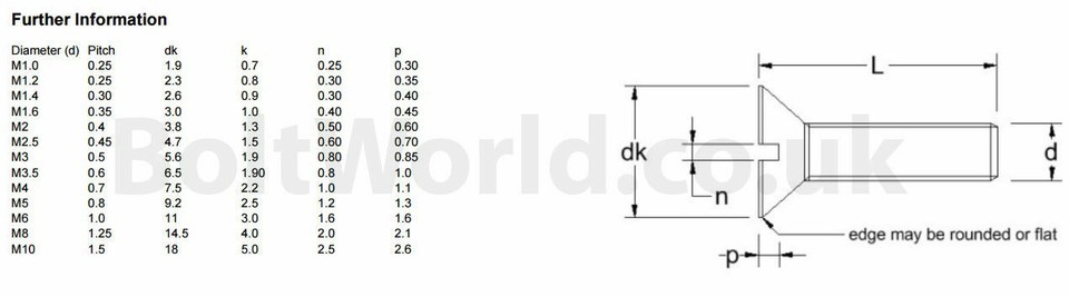 M3 (3mm) SOLID BRASS MACHINE SCREWS SLOTTED CSK COUNTERSUNK HEAD BOLTS ...