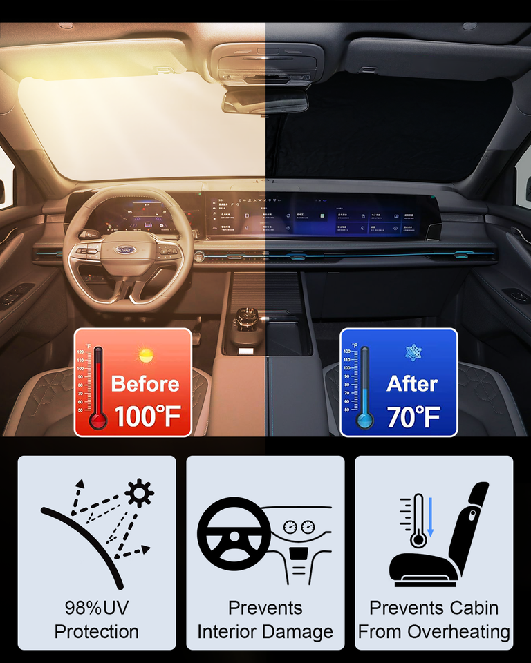 For Ford Edge 2015-2024 Front Windshield Sun Shade Visor Shield UV ...