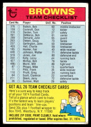 1974 Topps Team Checklists Checklist Browns Team Cleveland Browns #NNO ...