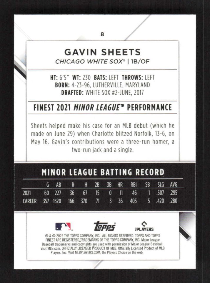 Gavin Sheets RC 2022 Finest Chicago White Sox #8 | eBay