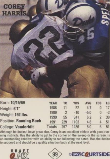 1992 Courtside Draft Pix Corey Harris #99 for sale | eBay