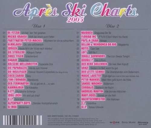 Various Apres Ski Charts 2005 (CD) (UK IMPORT) | eBay