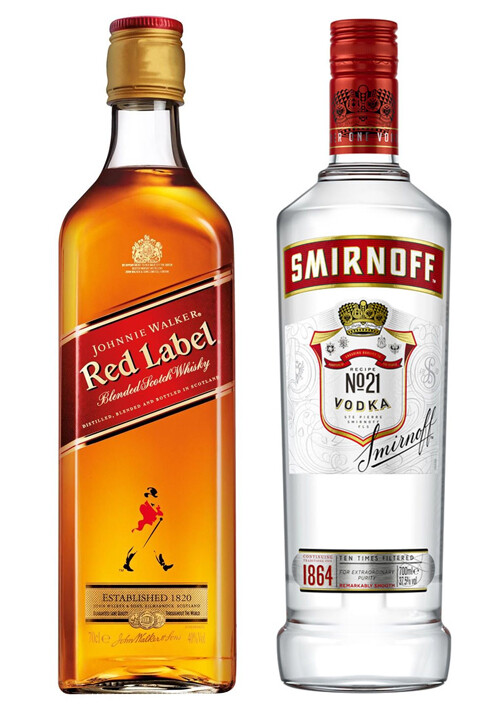 Descripción Del Orloff Ruso