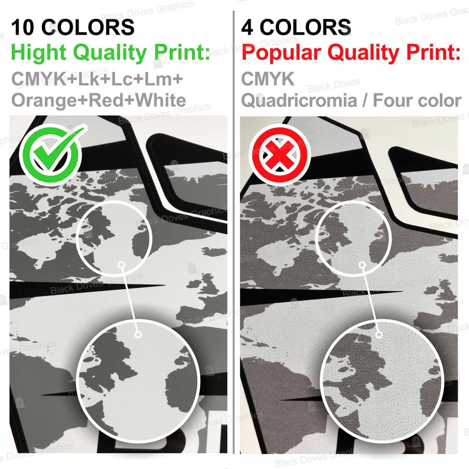 Sticker Resin Protection Plate Steering Compatible BMW R 1100 GS R 1150 ...