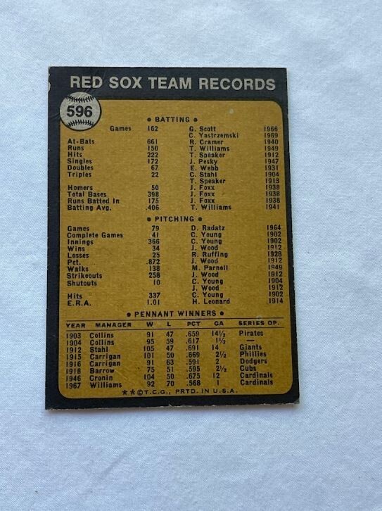 DCC: 1973 Topps #596 Boston Red Sox Team Yastrzemski VG+ | eBay