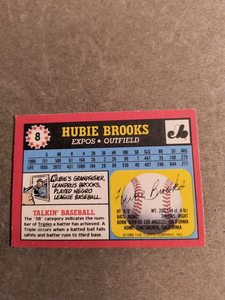 HUBIE BROOKS 1989 TOPPS AMERICAN UK MINIATURE #8 FREE SHIPPING | eBay