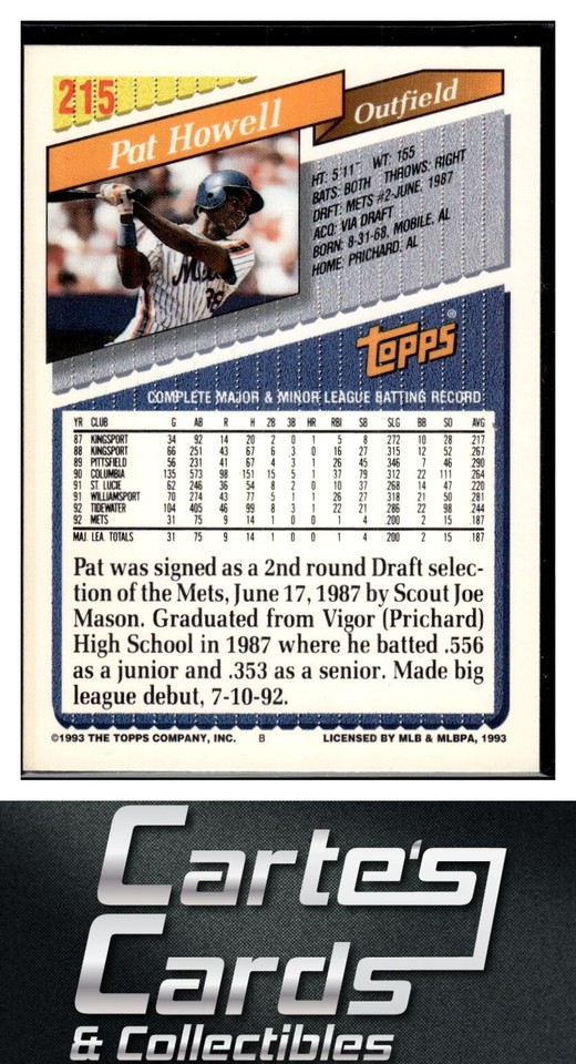 Pat Howell 1993 Topps #215 RC New York Mets TTM/IP Signed Autographed ...