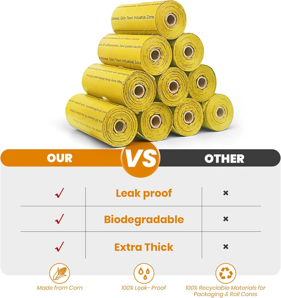 Dog Poop Bags Rolls-600 Counts, 40Rolls, Biodegradable Poop Bags Made ...