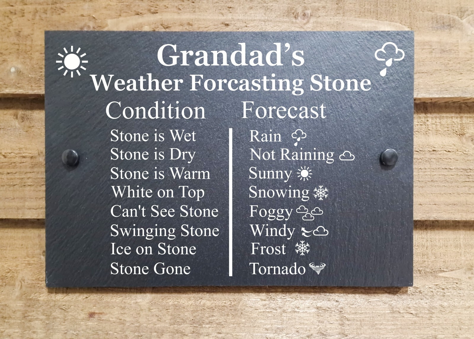 Funny Weather Forecasting Stone Natural Slate Plaque Ideal Gift Sign 3 ...
