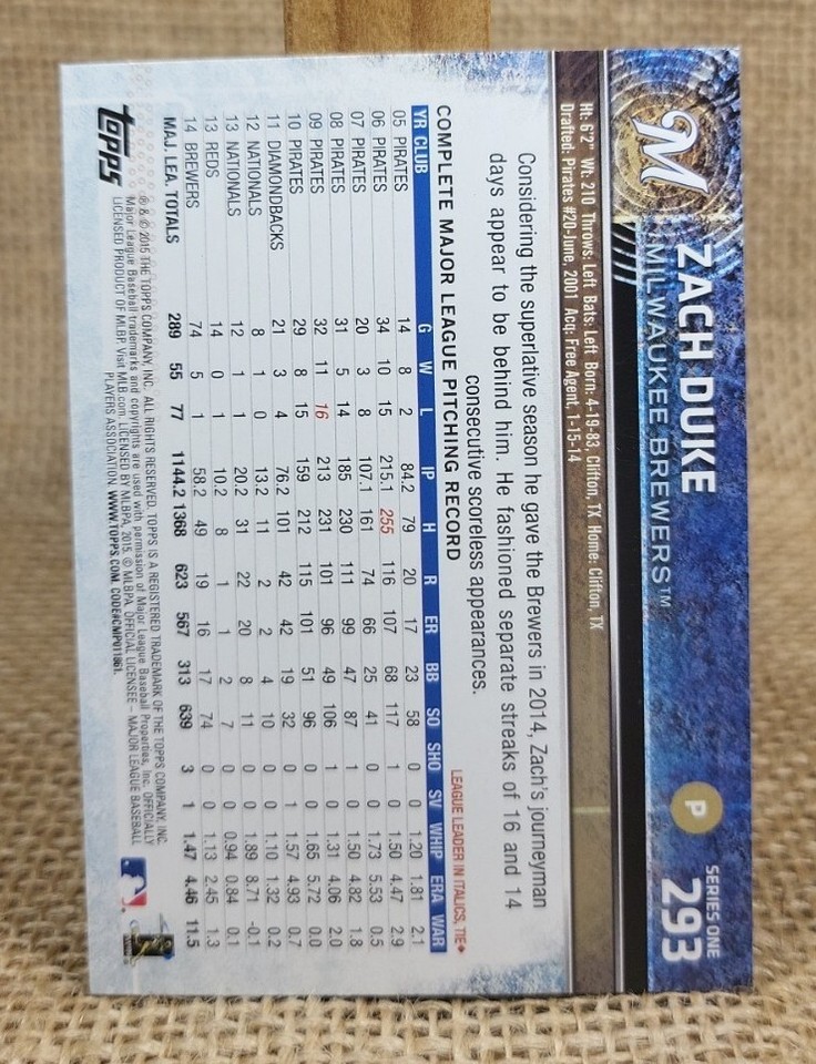 2015 Topps Series 1 Zach Duke Baseball Card #293 Brewers A3 | eBay