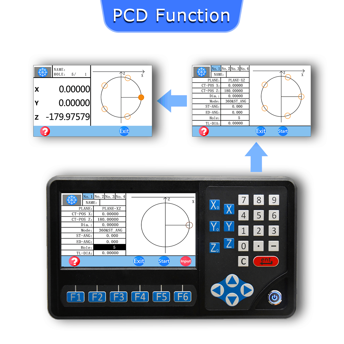 1um 3 Axis Milling CNC Digital Readout DRO Linear Glass Scale ...