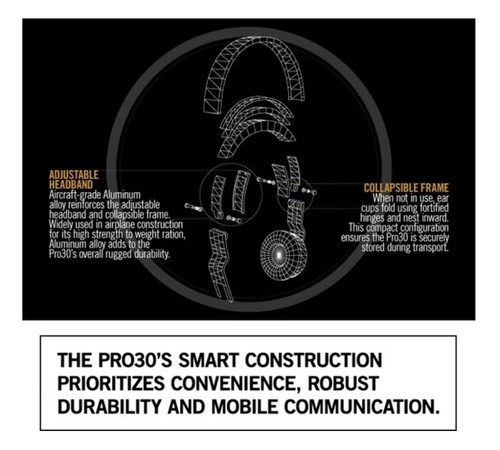 Munitio PRO30 Wireless Headphones – Brushed Black | Model 2AQPX‑PRO30 ...