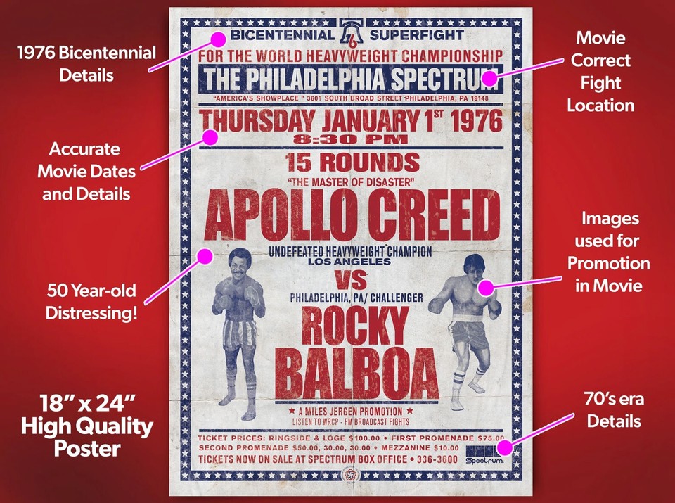 Rocky Balboa VS. Apollo Creed Fight Poster with Distressed Vintage Look ...