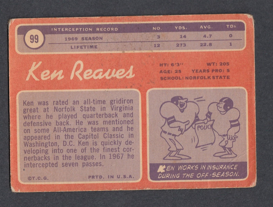 1970 Topps KEN REAVES Atlanta Falcons ROOKIE #99 RC | eBay