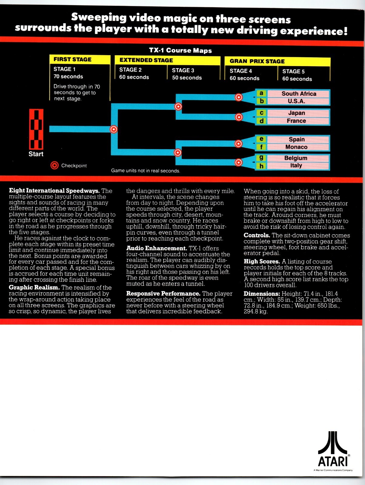TX1 Vintage Video Arcade Game Flyer 1984 Original Retro Race Driving 8. ...