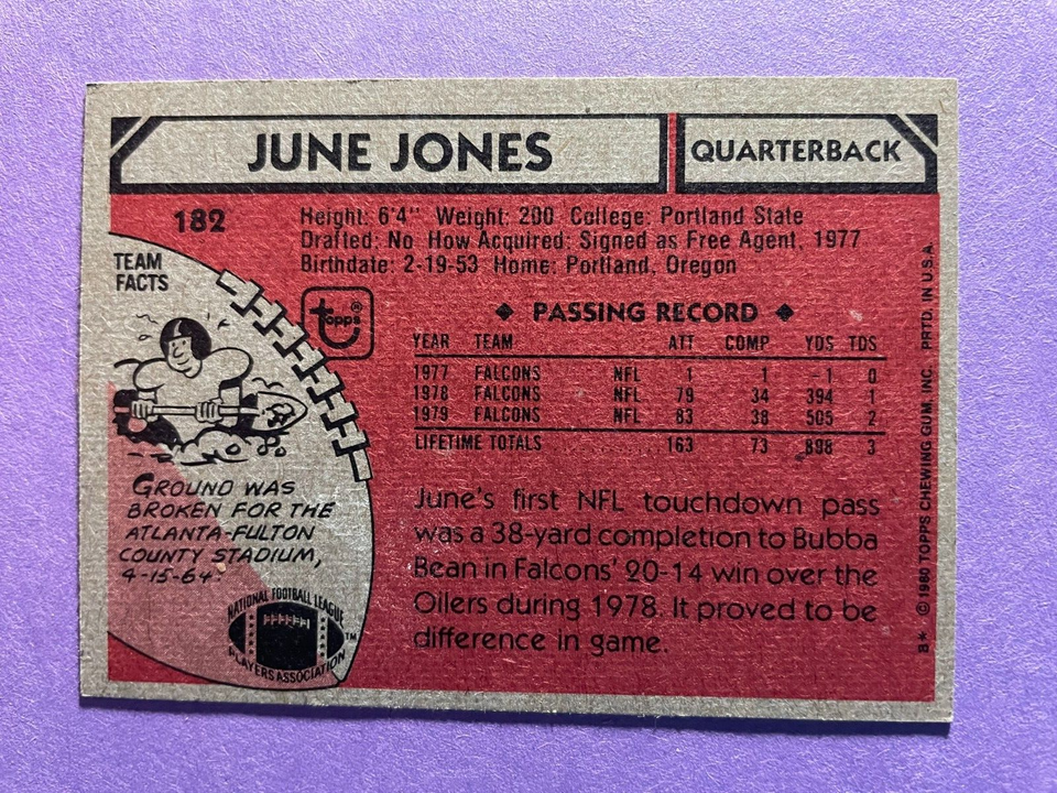 SIGNED JUNE JONES 1980 TOPPS FOOTBALL CARD AUTOGRAPHED - FALCONS | eBay
