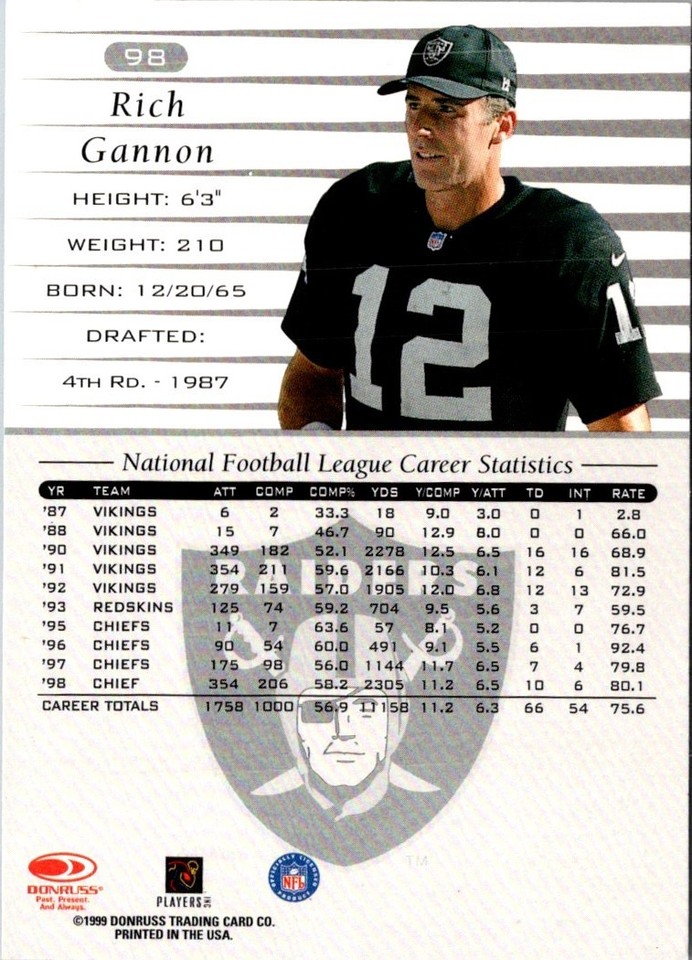 1999 Donruss Rich Gannon #98 Oakland Raiders Football Card | eBay