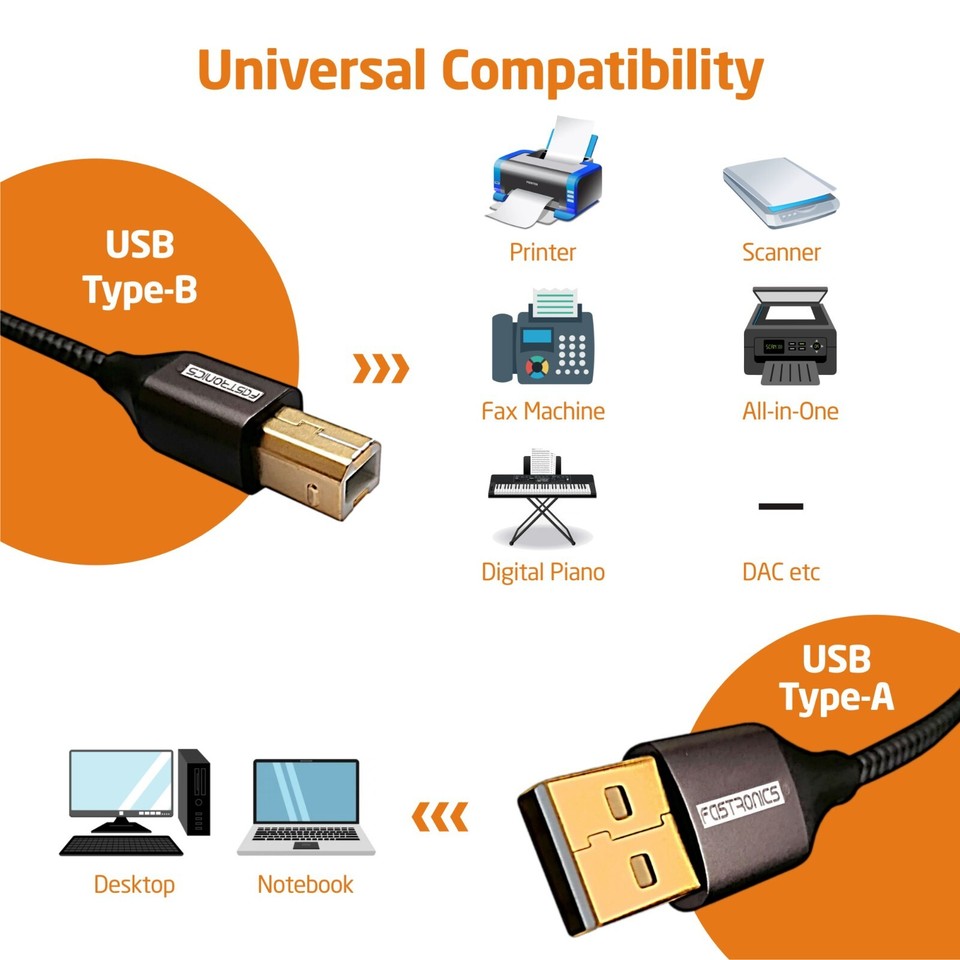 Fastronics® USB Printer Cable Type A to B Lead For HP Canon Brother ...