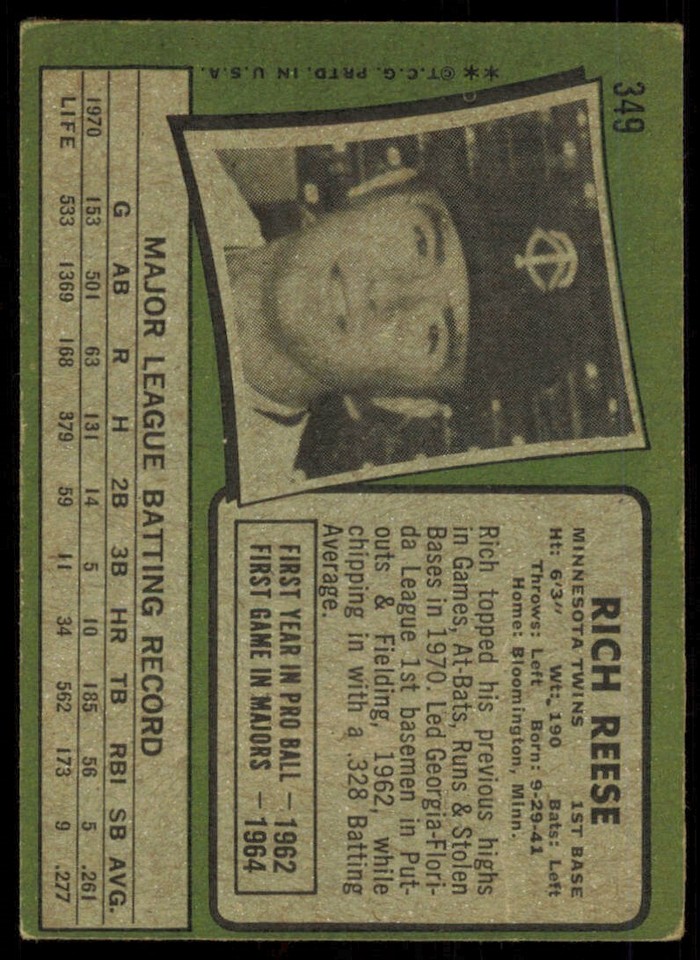 1971 Topps Base Set Rich Reese Minnesota Twins #349 | eBay
