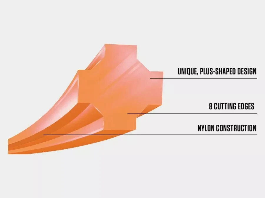 Echo Cross-Fire .175 Trimmer Line 3-Pound Spool (267 Feet) 314175057 | eBay