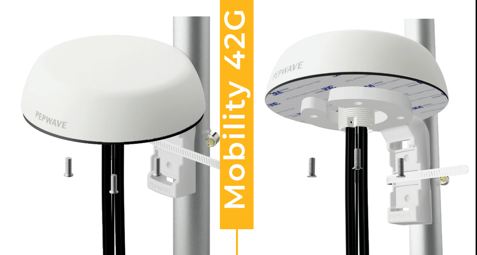 Peplink 7-in-1 Mobility 42G Dome Antenna for 5G/LTE/GPS/Wi-Fi SMA, 6 ...
