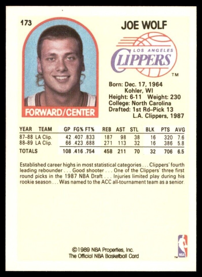 1989-90 NBA HOOPS Basketball Card - JOE WOLF #173 - Los Angeles ...